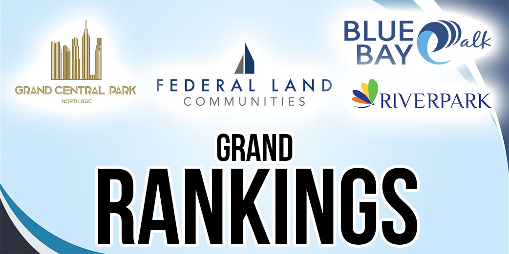 FEDERAL LAND RESULTS/RANKINGS - NATIONAL BICYCLE ORGANIZATION